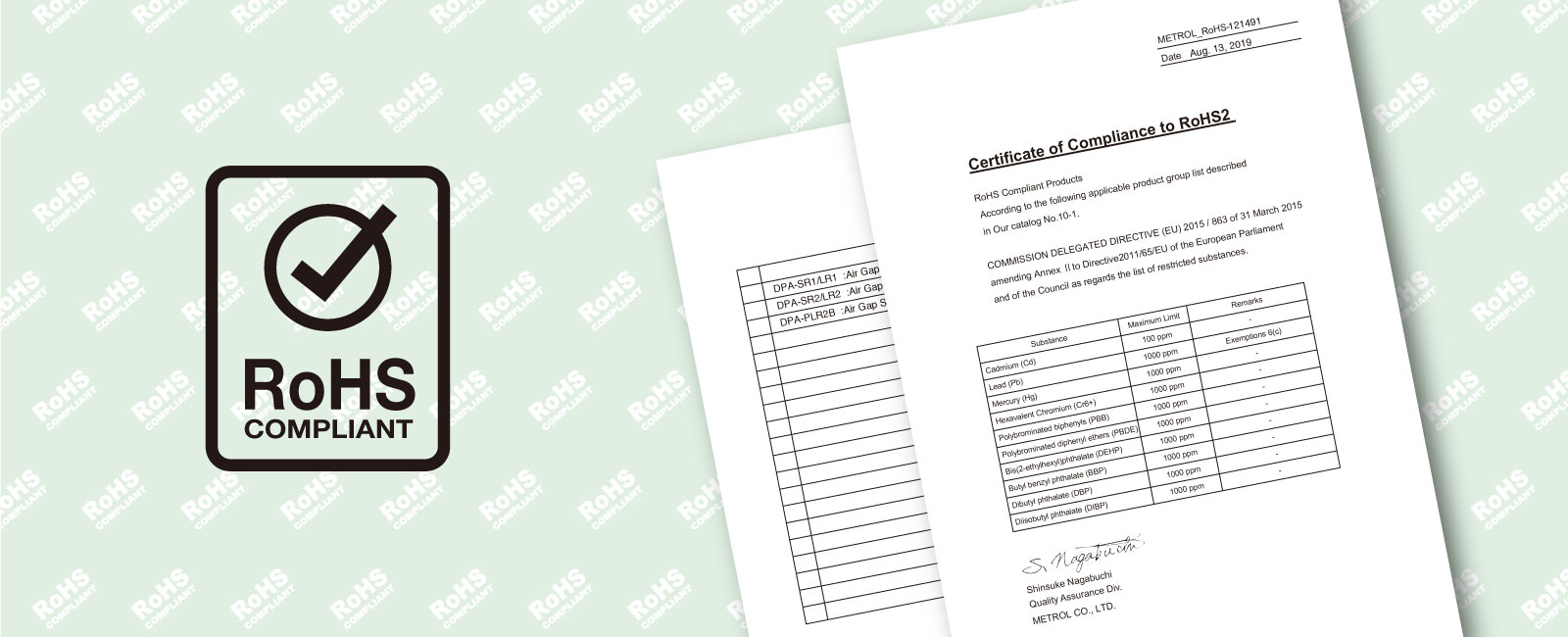 Request for RoHS - Ultra Precision Position Switches Metrol