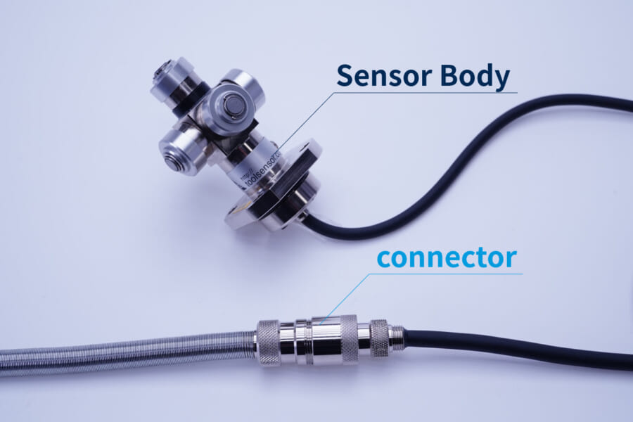 In-depth Explanation: Terminology of Customizations for Touch Switch ...