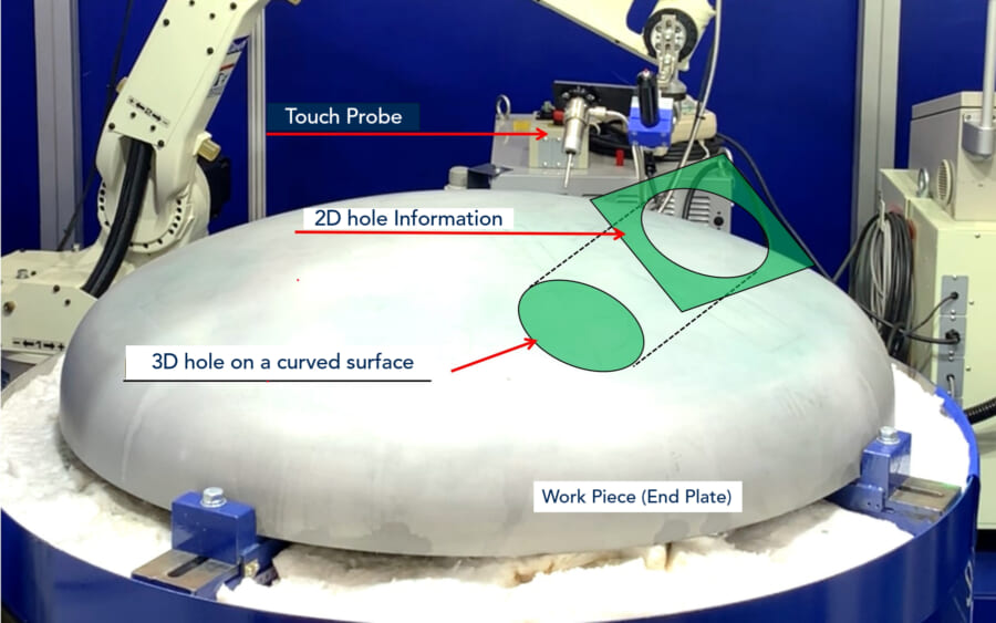 What is a Teaching System with ZERO Teaching Cost Using Touch Probes ...