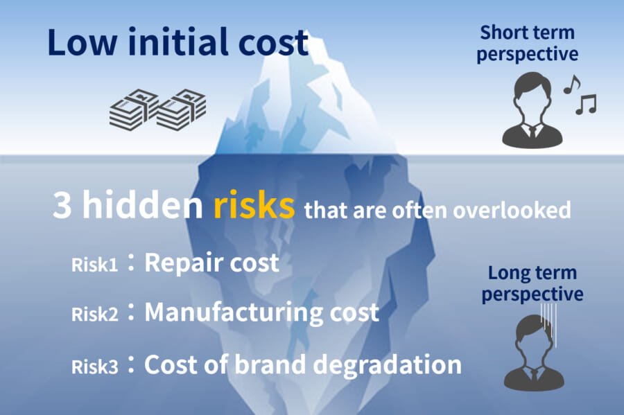 What you absolutely need to know to avoid making mistakes with ...