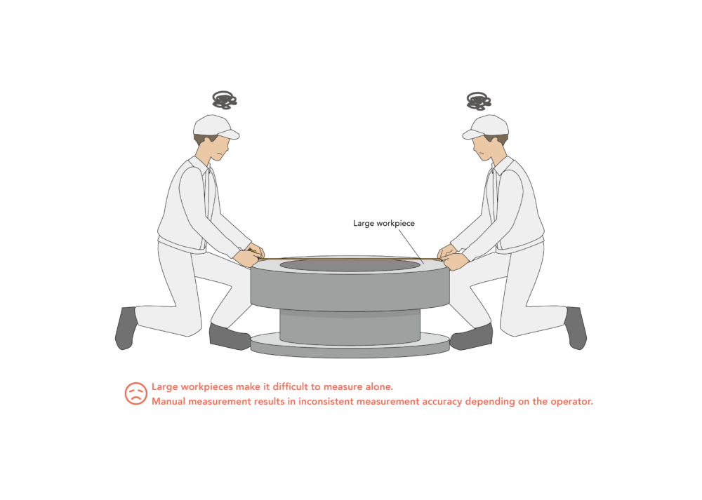 Utilize Touch Probes with Robot Hand Exchange, Automate Workpiece ...