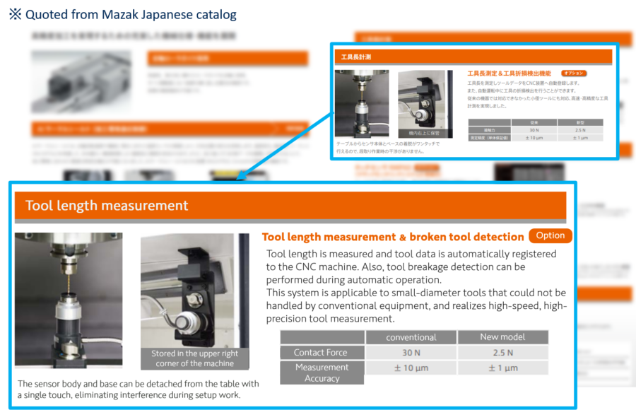 Overview Of The T24M Series, Next-Generation Tool Setters for Machining ...